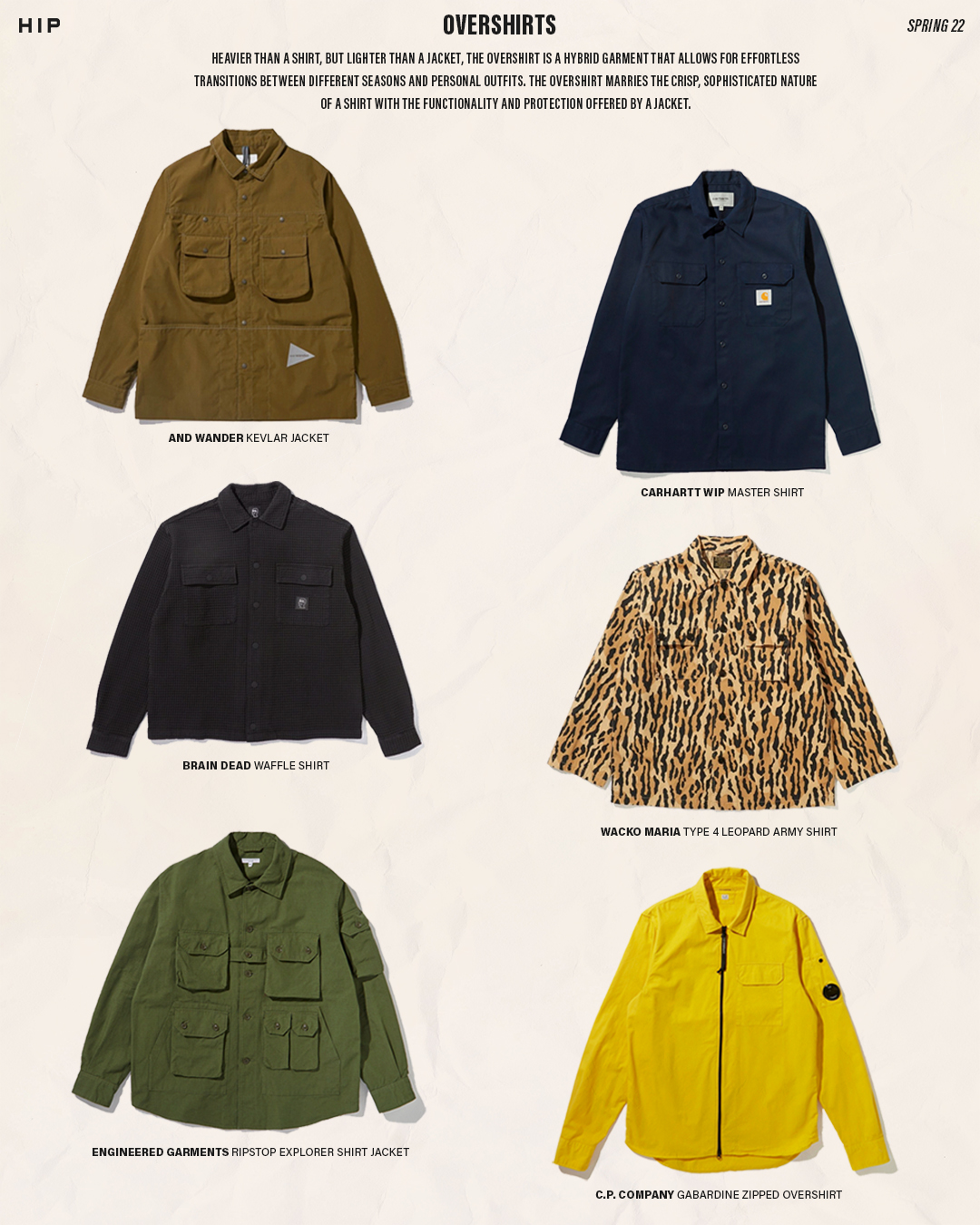 How To Wear: Overshirts - HIP Blog